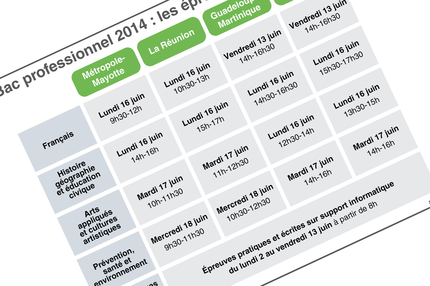 Bac 2014 : le programme complet des épreuves pour les filières ...