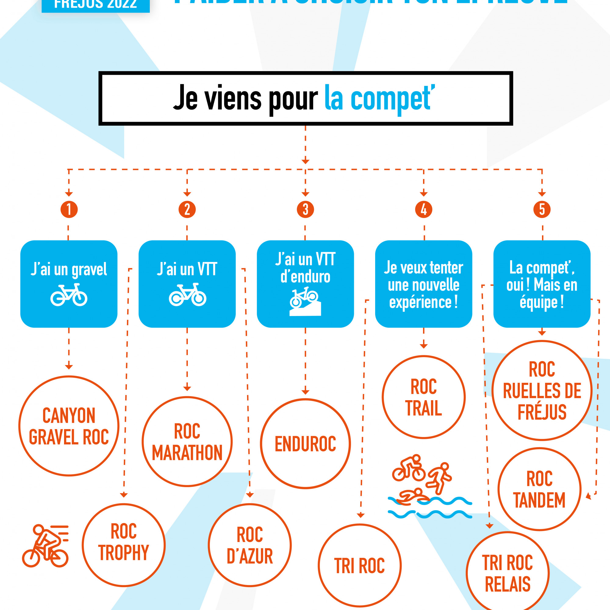 Le Roc d'Azur bientôt avec Fun Radio Côte d'Azur