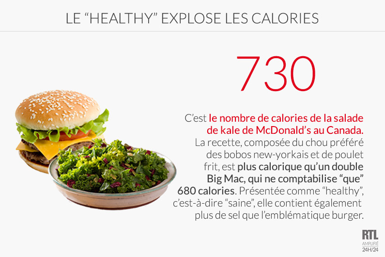 McDonald's : la salade, plus calorique qu'un double Big Mac