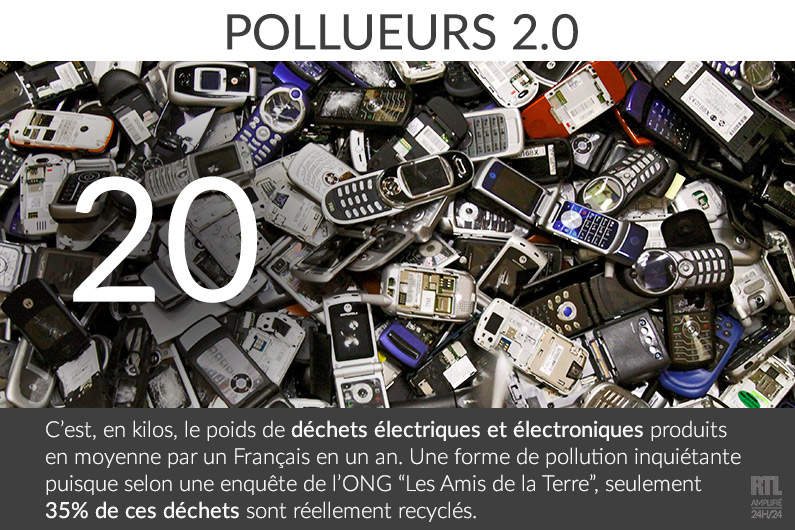 Smartphones, batteries : la pollution électronique de plus en plus ...