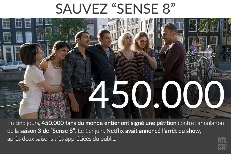 "Sense 8" : 450.000 fans réclament une saison de 3 de la série sur Netflix